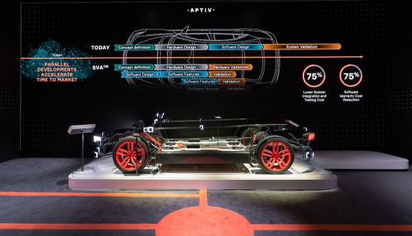 CES 2020: Aptiv introduces ‘Smart Vehicle Architecture’ - Automotive ...