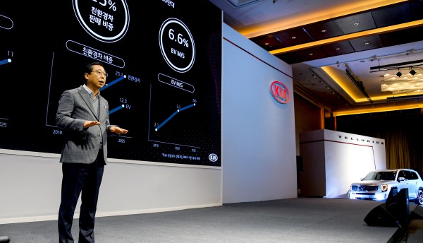 Kia unveils ‘Plan S’ strategy for electrification, mobility services ...